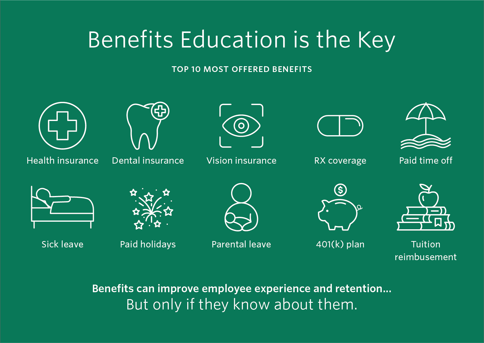 Unlocking the Power of Employee Benefits - bswift