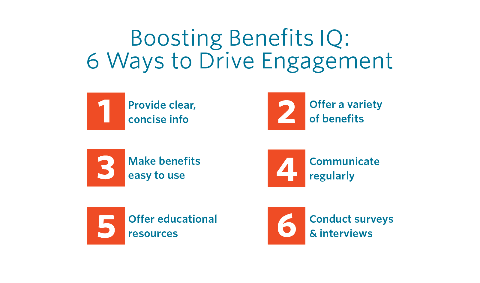 Unlocking the Power of Employee Benefits - bswift