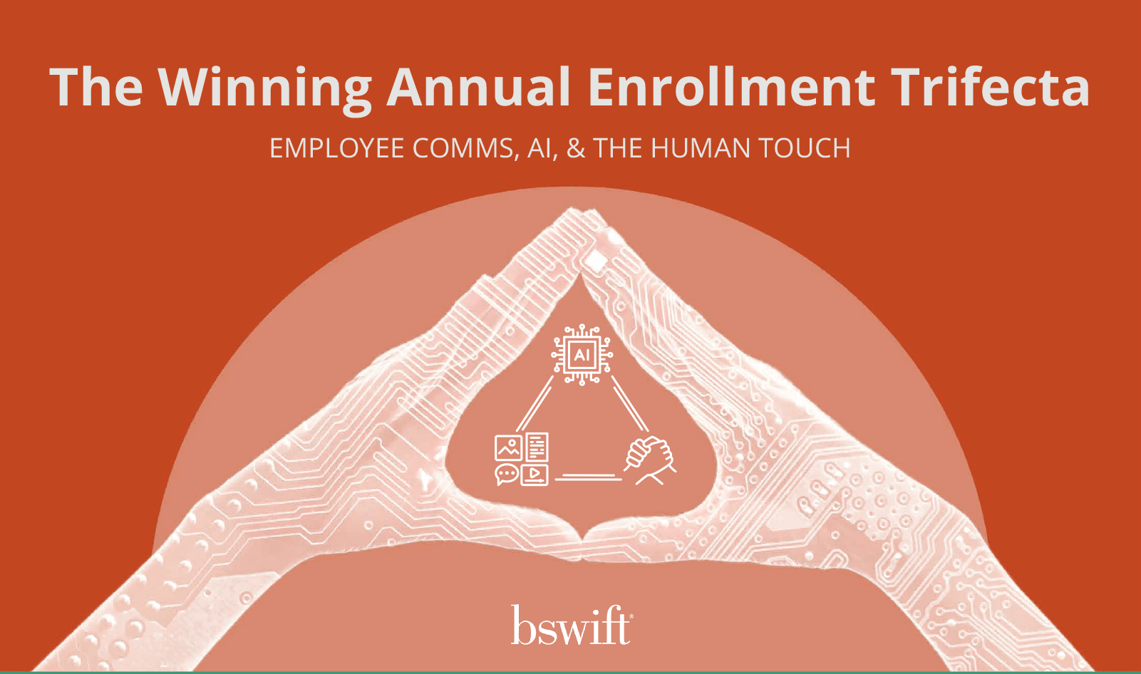 Annual Enrollment Infographic: Employee Comms, AI, the Human Touch - bswift